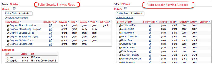 Key Insight into Cognos Security
